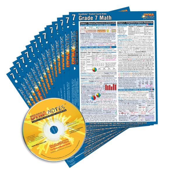 Grade 7 Math Classroom Set – DynaNotes
