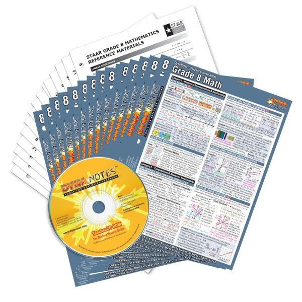 Grade 8 Math Student Course Notes Bundle – DynaNotes