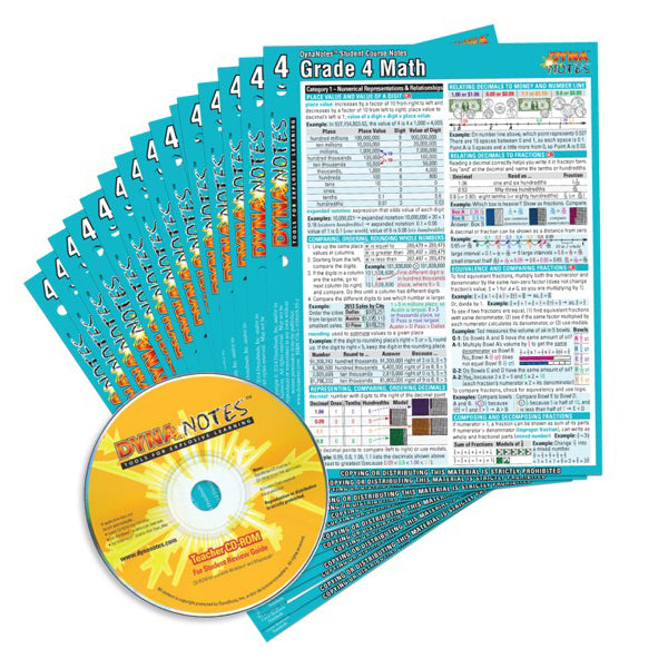 Grade 4 Math Classroom Set – DynaNotes